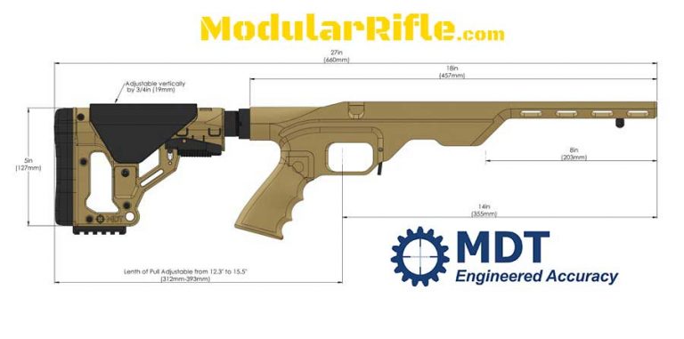 MDT LSS-22 22LR RIFLE CHASSIS SYSTEM | Modularrifle.com